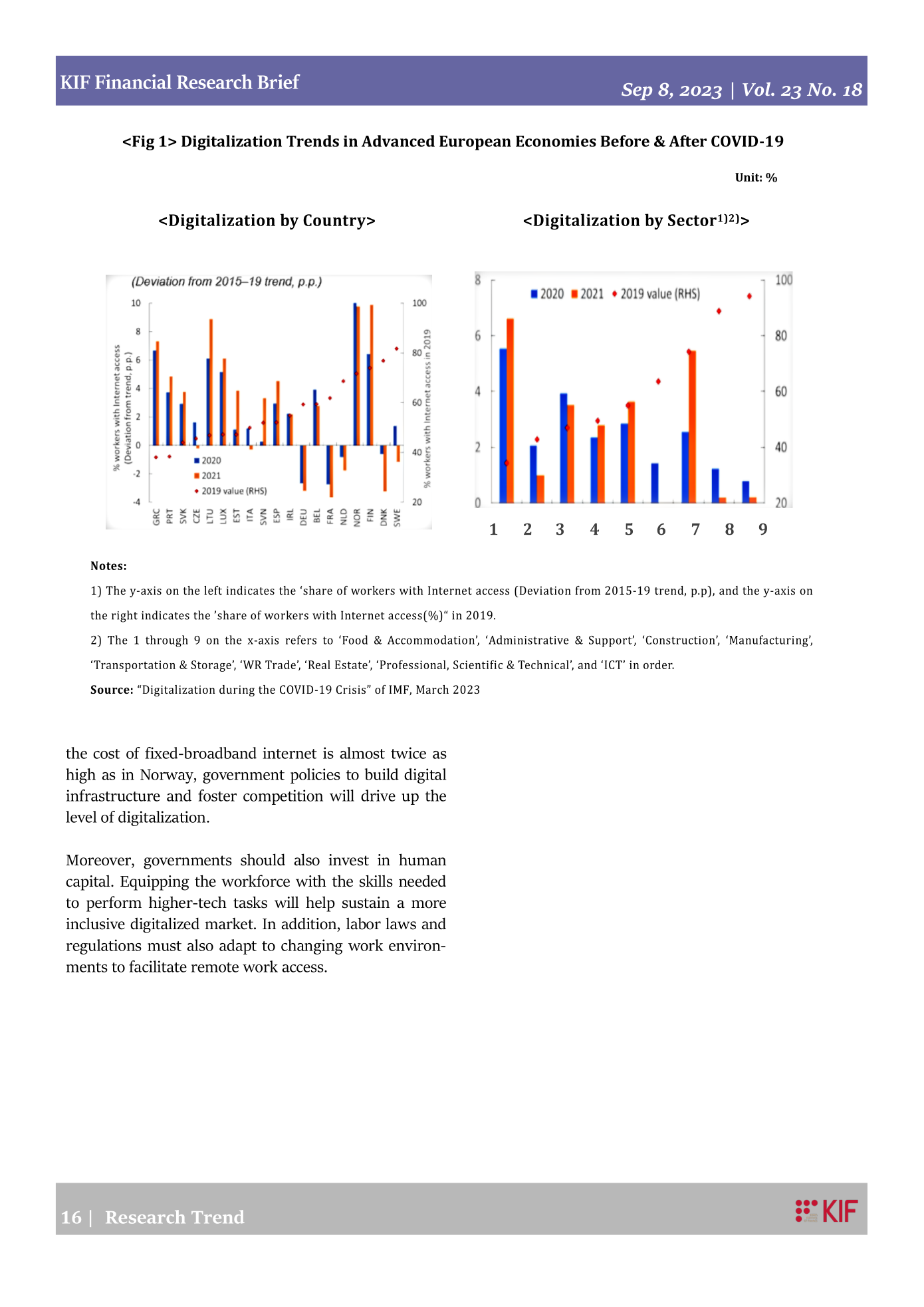 Preview: FRB23-18_RT.pdf